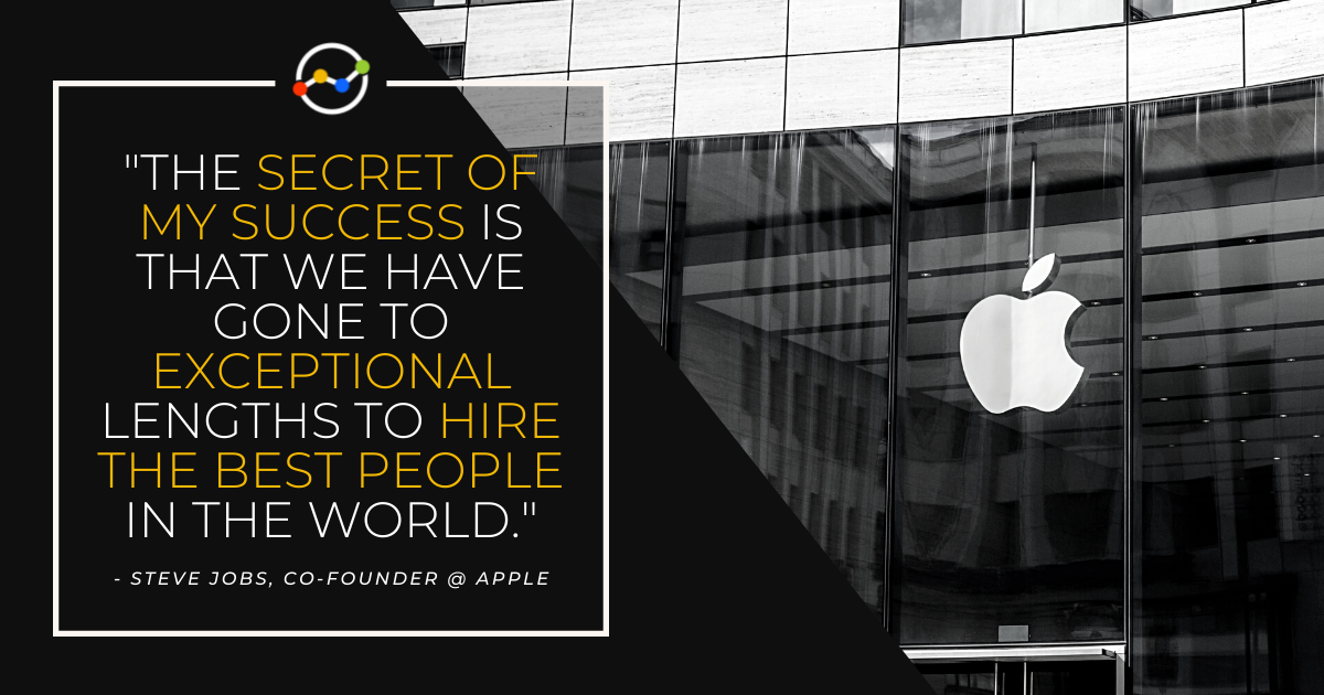 20 Recruitment Marketing Quotes That Will Inspire You