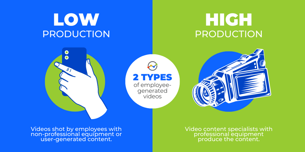 Must-See Recruitment and Employer Brand Video Examples